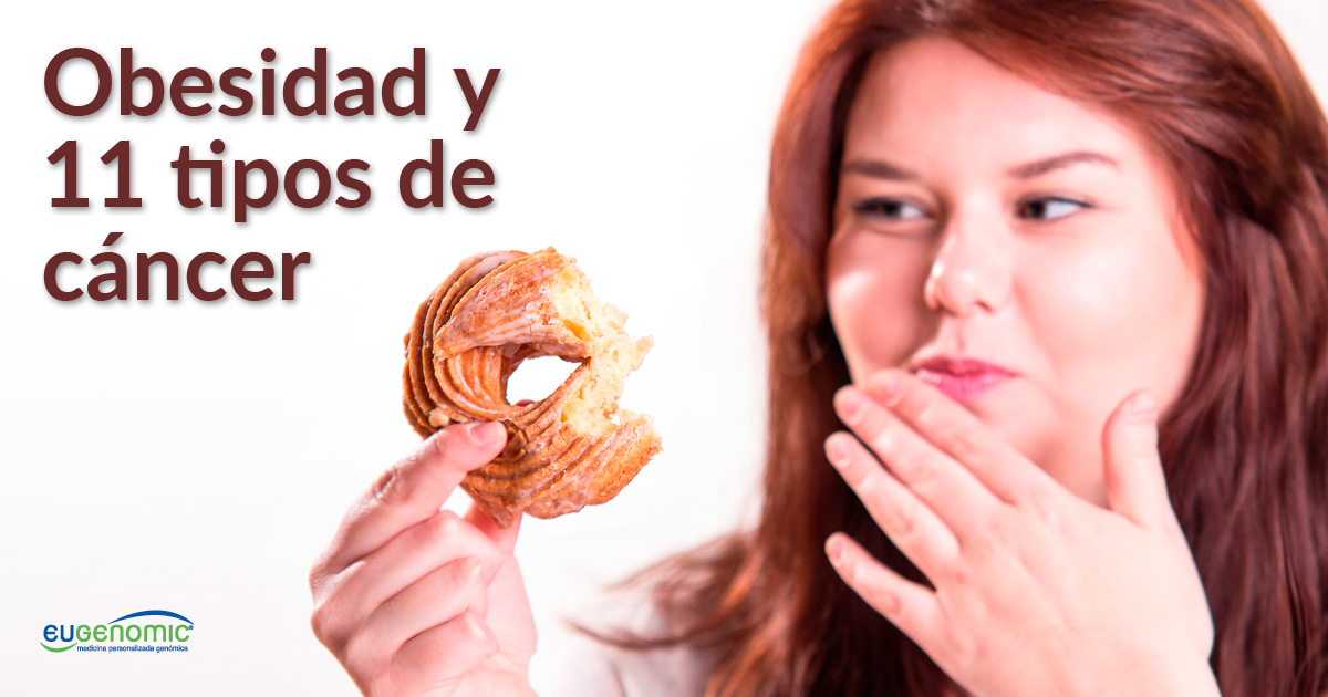 Obesidad y riesgos de 11 tipos de cáncer - Medicina Genómica